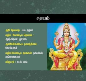 27 நட்சத்திரக்காரர்களின் குணங்கள் - 27 Nakshatra Characteristics in Tamil